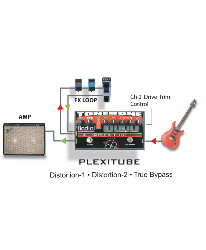 RADIAL TONEBONE PLEXITUBE